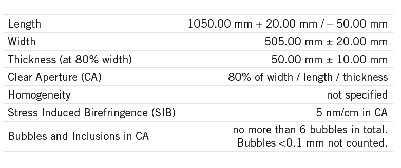 Heraeus Covantics | Suprasil SmartPlate